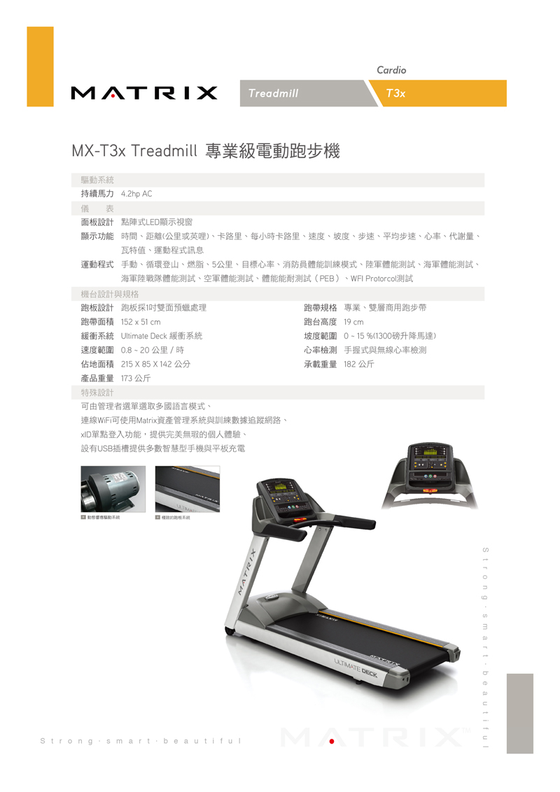 Matrix T3x 專業型電動跑步機 - JOHNSON喬山健康科技-跑步機、按摩椅、飛輪健身車、運動心率錶、重量訓練機、腳背肩頸按摩專賣